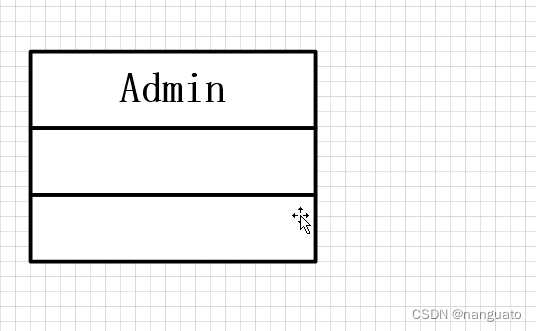 25 Uml 之类图的使用 和类属性的默认值uml 类图默认值 Csdn博客