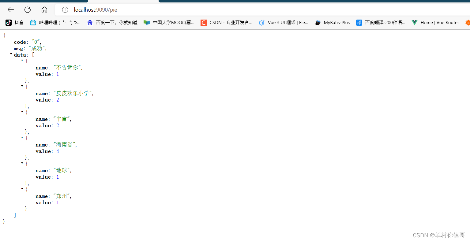 Springbootvue前后端分离集成echartsspringboot Vue Echarts Csdn博客