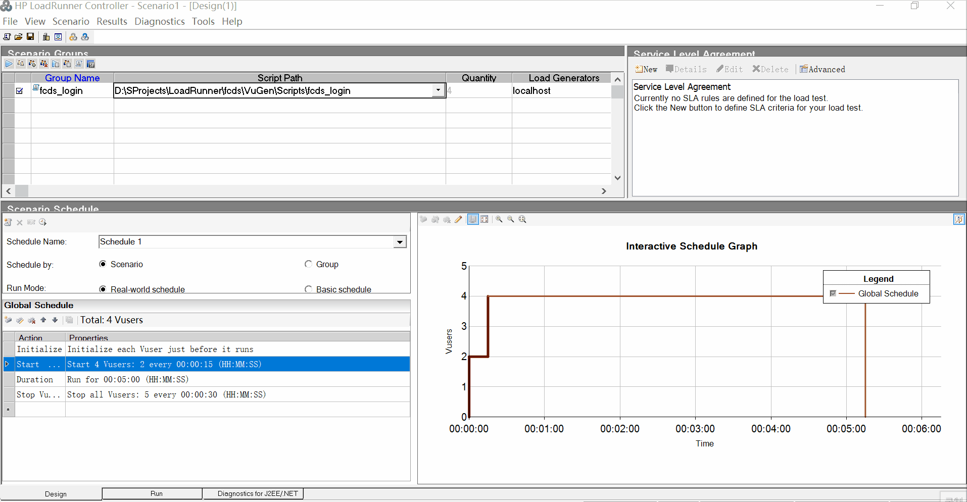LoadRunner-性能测试_编写loadrunner自带的网站示例webtours的性能测试方案-CSDN博客
