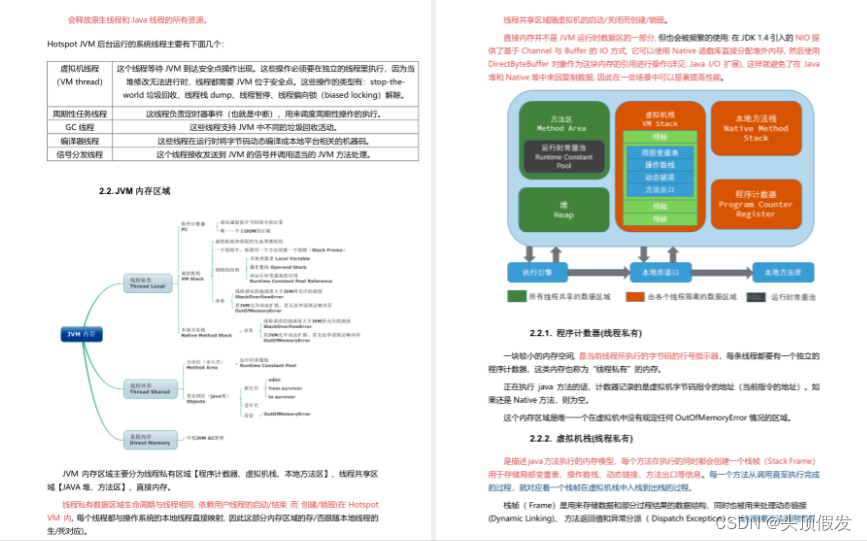 由浅入深！阿里最新java知识图谱2021版，假期看这份够了知识图谱java实现 Csdn博客