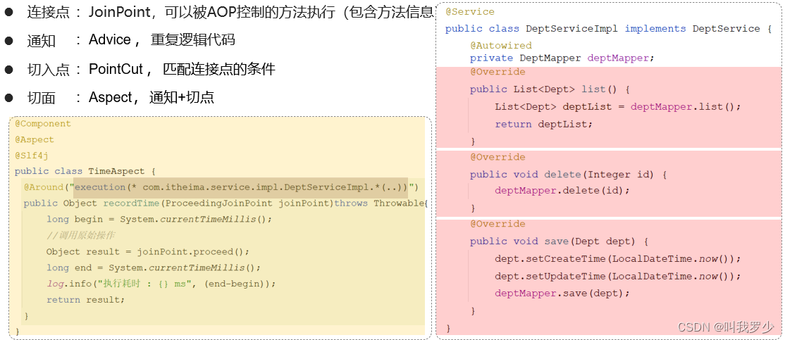 Springbootweb事务andaop Csdn博客