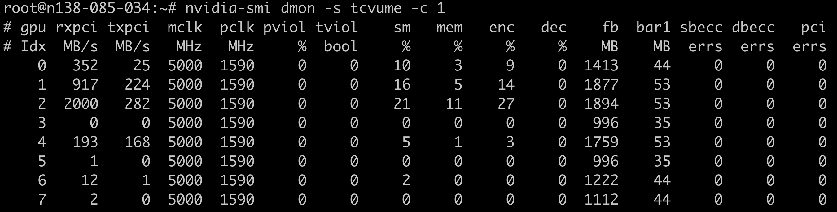NVIDIA GPU 常用操作_fb memory usage-CSDN博客