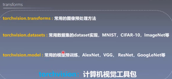 [八]深度学习Pytorch-图像预处理transforms_pytorch transforms处理单张图片-CSDN博客