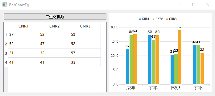 《Q开发》 基于QtCharts的柱形图绘制_qt绘制柱状图-CSDN博客