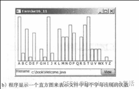 JavaFX、创建表示字母出现次数的直方图-CSDN博客