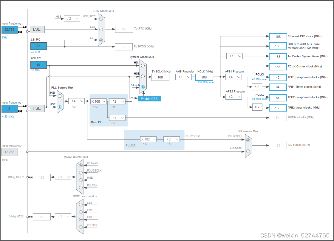 STM32CubeMX使用教程_stm32cubemx中文教程-CSDN博客