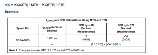 SPD查看内存默认频率_spd dump-CSDN博客