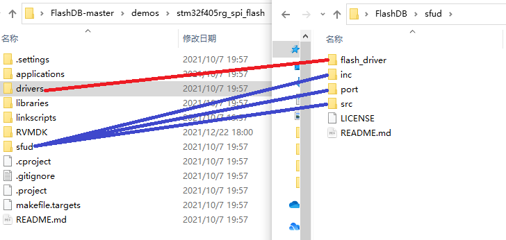 GD32裸机移植FlashDB_gd32 falshdb-CSDN博客