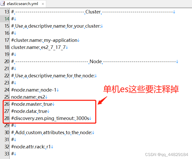 Elasticsearch716x Processclustereventtimeoutexception异常解决办法org