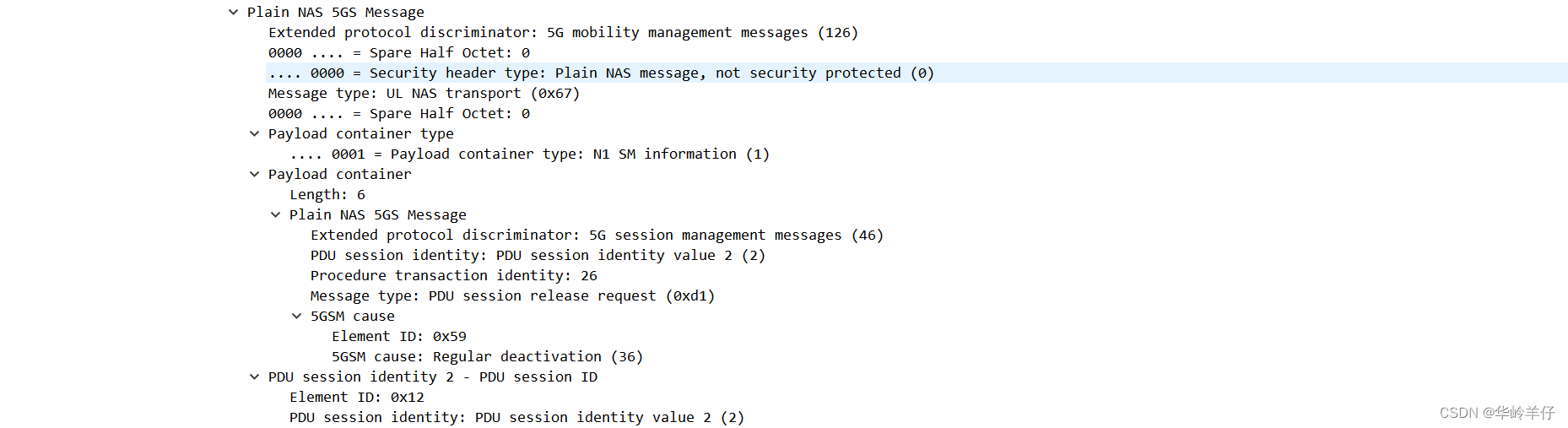 SMF会话管理功能_i-smf的作用-CSDN博客