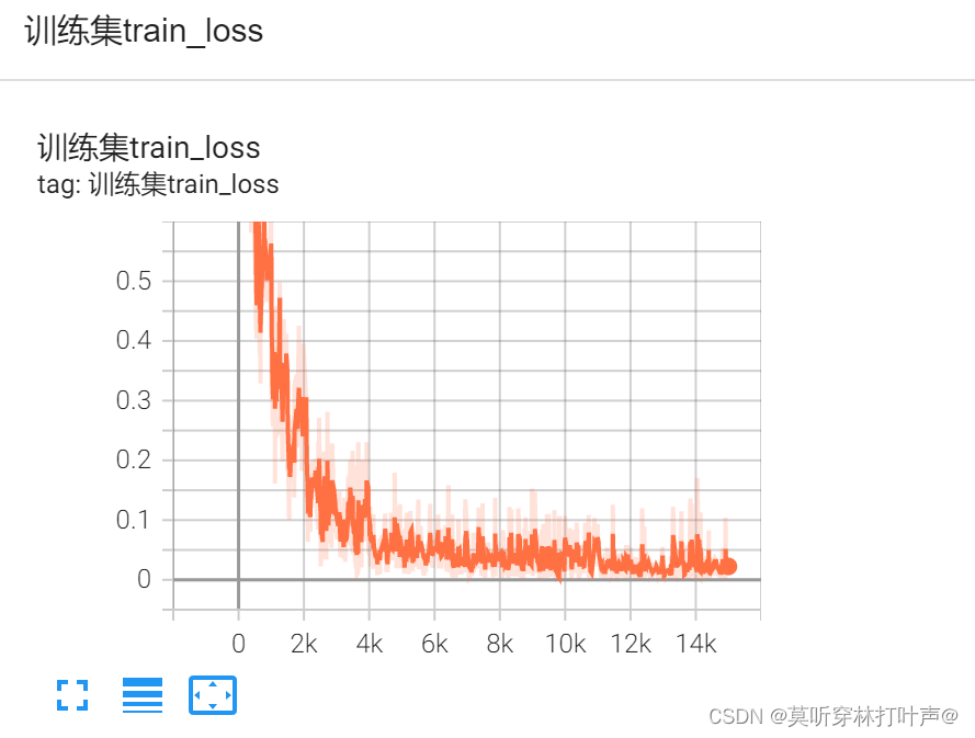 Pytorch(16)---搭建一个完整的模型、GPU训练、测试_import torch ceshi gpu-CSDN博客