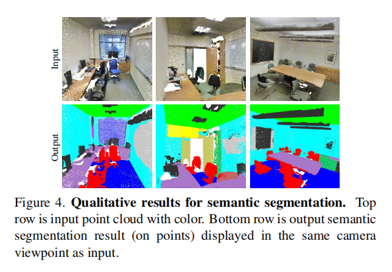 论文精读:PointNet: Deep Learning on Point Sets for 3D Classification and ...