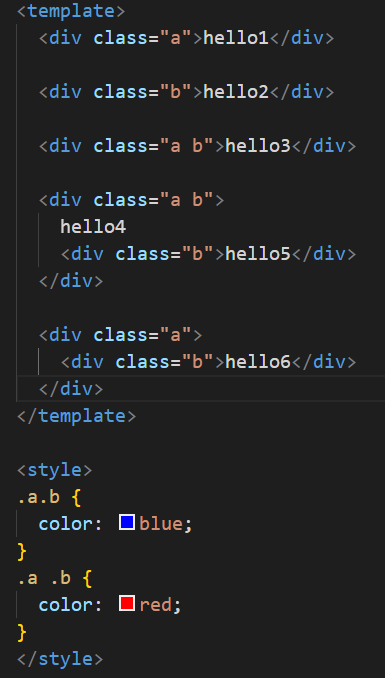 CSS中的 “点“,“空格“,“＞“ ，“逗号”，“+ ”_css .a .b-CSDN博客