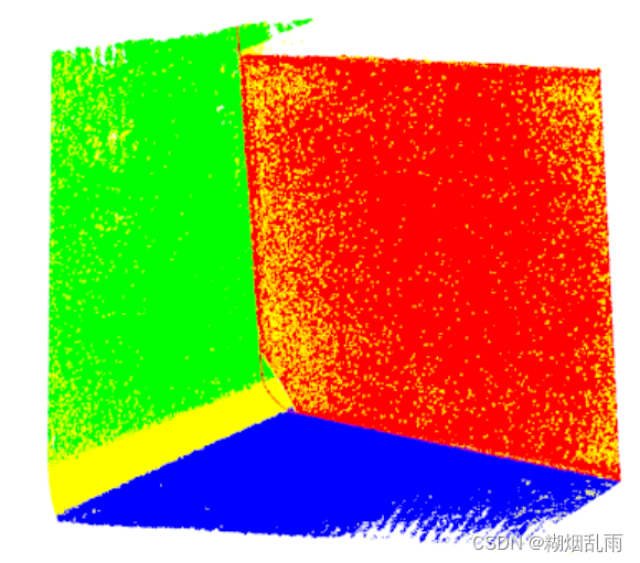 PCL RANSAC 多平面提取_pcl平面提取-CSDN博客