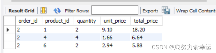 order by clause,为数据排序，order by desc降序，也可用多列给数据排序，也可添加新的列使用别名排序，order by ...