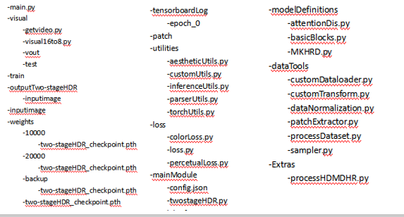CVPR21 《A Two-stage Deep Network for High Dynamic Range Image Reconstruction》HDR高动态范围图像重建论文复现-CSDN博客