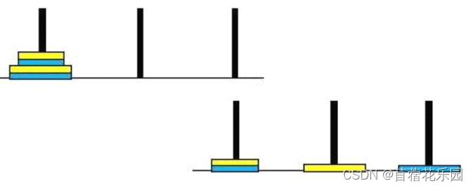 趣味算法Python实现(二)-CSDN博客