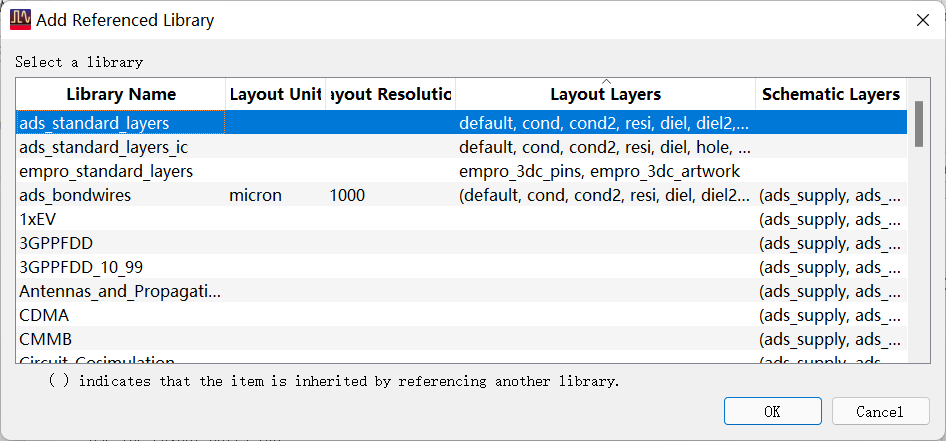 番外3：ADS生成版图报错解决方案_please use the technology dialog to complete the l-CSDN博客