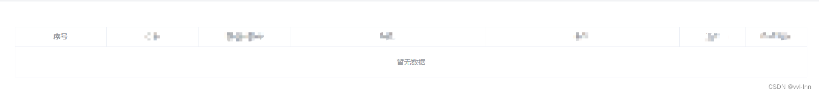 element PLus的表格table获取得到数据但是不渲染_elementplus 表格数据渲染-CSDN博客