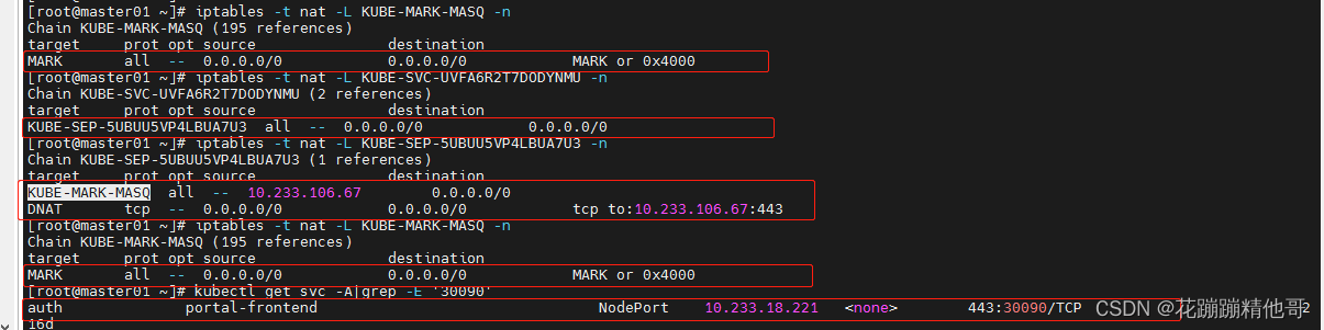 通过iptables来限制K8S的nodeport_nodeport iptables-CSDN博客