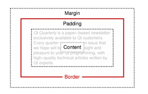 富文本处理（QTextEdit）-CSDN博客