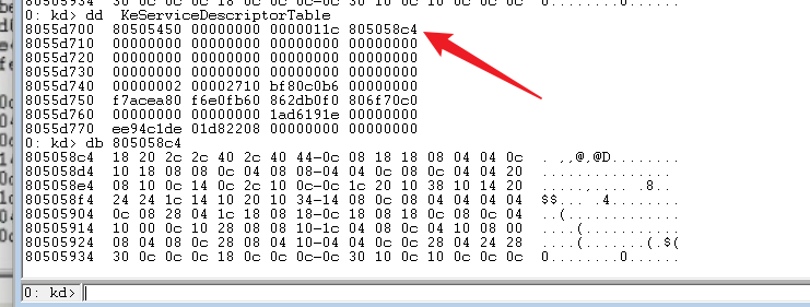 初探SSDT-CSDN博客