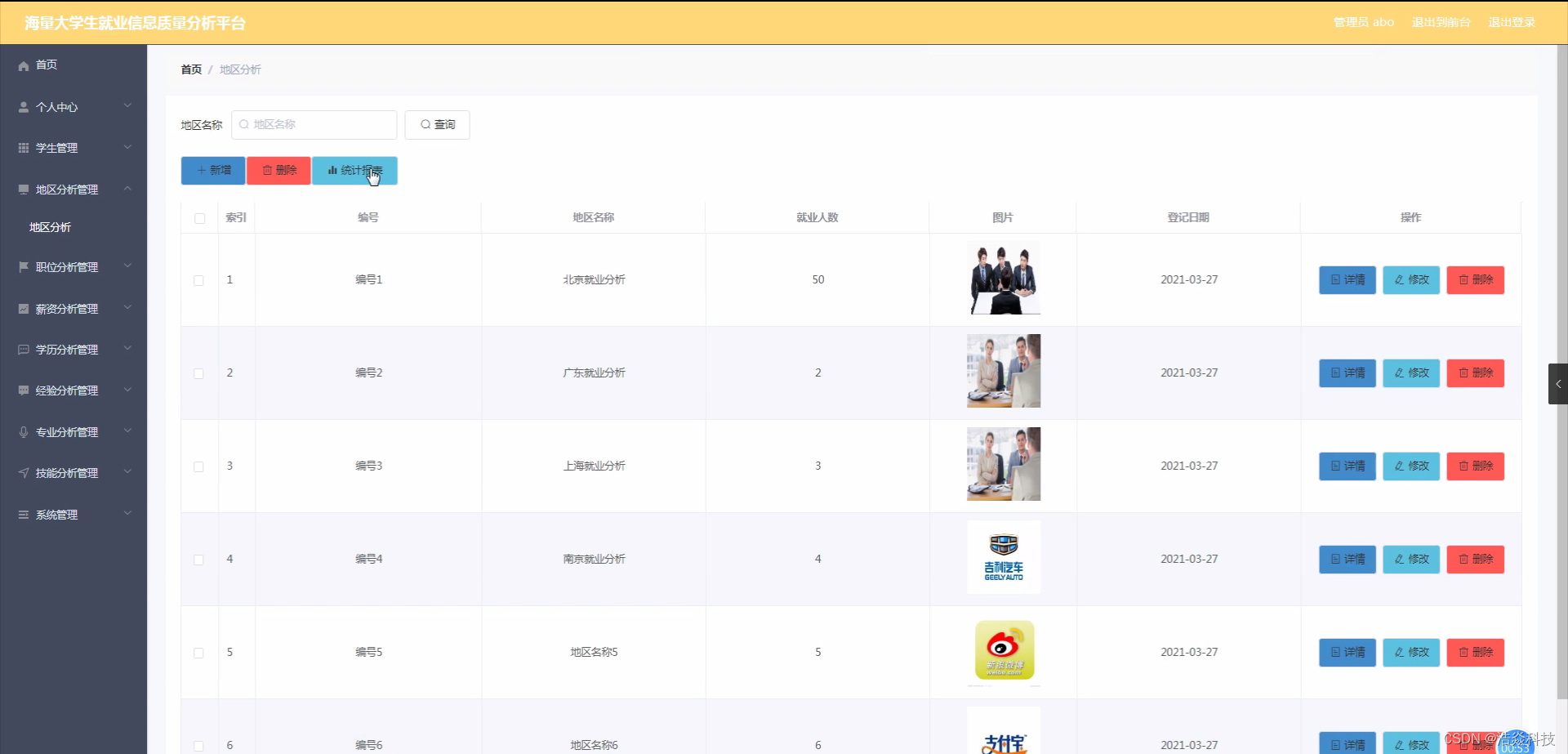 2023最新SSM计算机毕业设计选题大全（附源码+LW）之java鲲龙装饰公司在线管理系统的设计与开发前台模块iub6h-CSDN博客