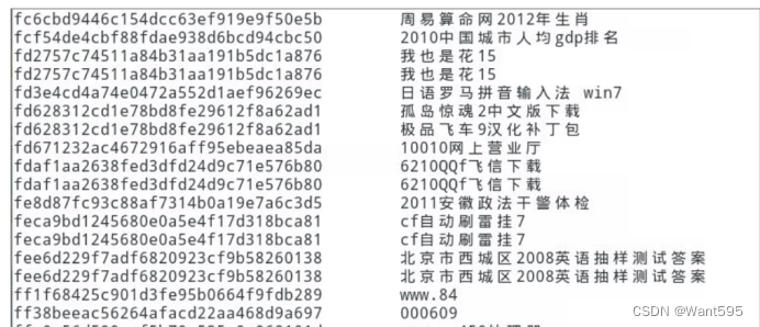 MapReduce编程：数据过滤保存、UID 去重_mapreduce对数据进行过滤-CSDN博客