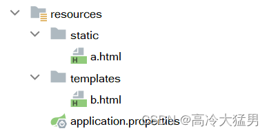 Spring Boot 概述_springboot 1.8-CSDN博客
