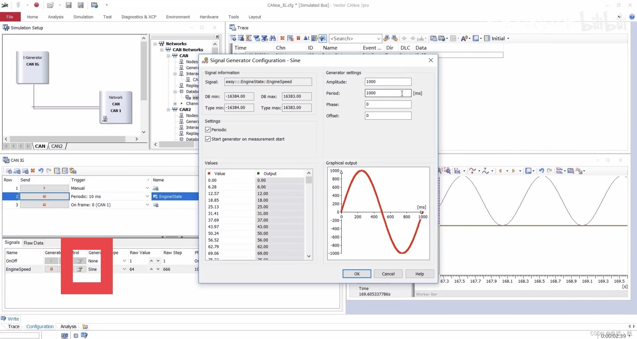 CANoe基础教程：09发送模块-CAN IG-CSDN博客
