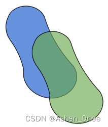 9月5日关键点检测学习笔记——人体骨骼点检测：自顶向下_自顶向下的人体关键点检测-CSDN博客