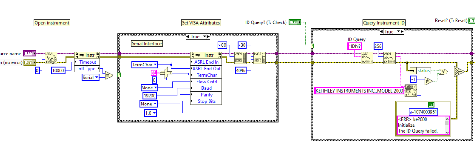 Labview分享(1)-Keithley 2000 范例应用_keithley 2000 series labview-CSDN博客