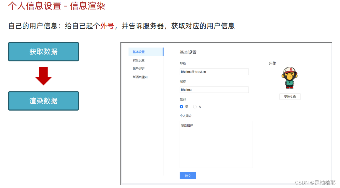 2.AJAX 综合案例 DAY2_const toast = new bootstrap.toast(toastdom);-CSDN博客