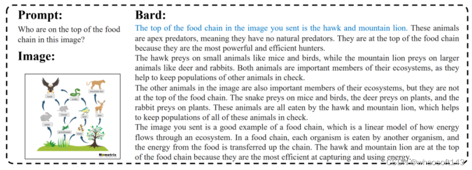 LVLM-eHub_lvlm ehub-CSDN博客