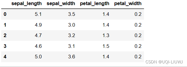 pandas 笔记：高亮内容_pandas 高亮指定行-CSDN博客
