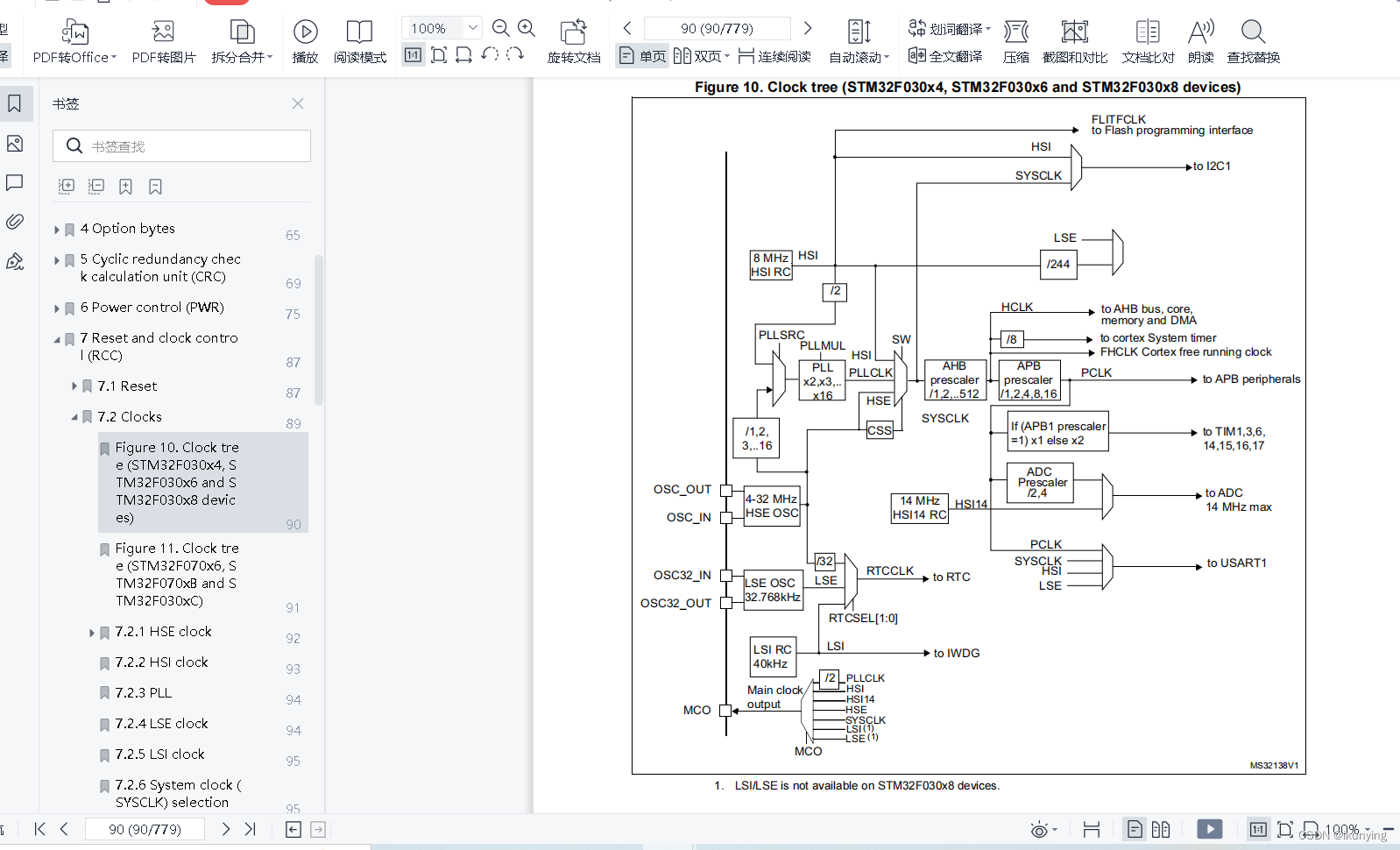 Stm32f030c8t6 And Stm32f107vct6总时钟树 Clock Tree 位置是在参考手册中 Stm32f107 Spi没有时钟 Csdn博客