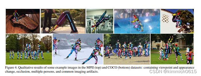 每日论文记录4-Deep High-Resolution Representation Learning for Human Pose Estimation-CSDN博客