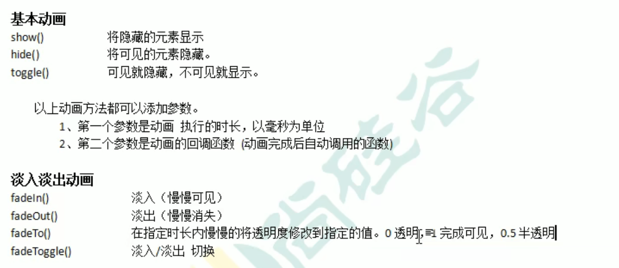 尚硅谷最新版javaweb全套教程java Web零基础入门完整版（一）硅谷教程 Csdn博客 