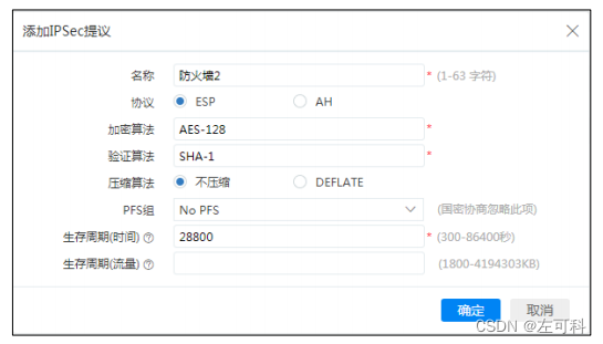 防火墙—IPSec VPN（NAT 穿透-双侧 NAT）_防火墙ipsec隧道配置-CSDN博客