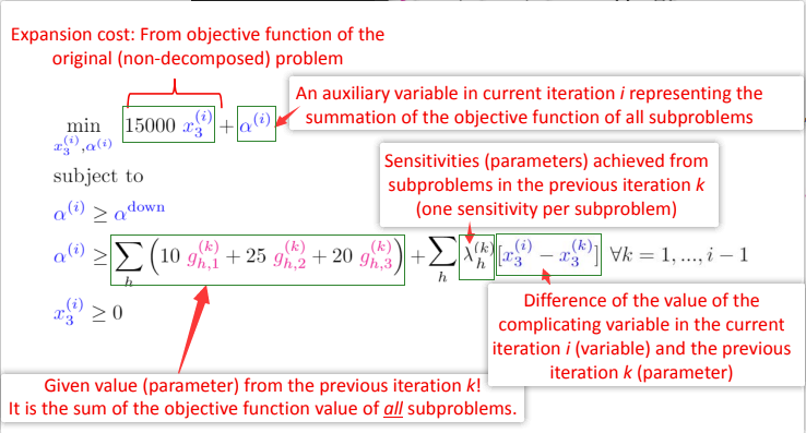 Lecture10a：Benders分解 -- 应用部分-CSDN博客