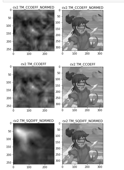 Opencv 模板匹配 单个对象匹配、多个对象匹配opencv 模版匹配 Csdn博客 