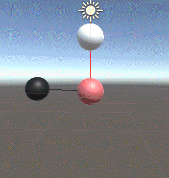 四元数学习：Quaternion.AngleAxis-CSDN博客