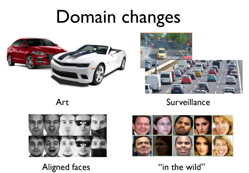 5328笔记 Advanced ML Chapter8-Domain Adaptation and Transfer Learning ...