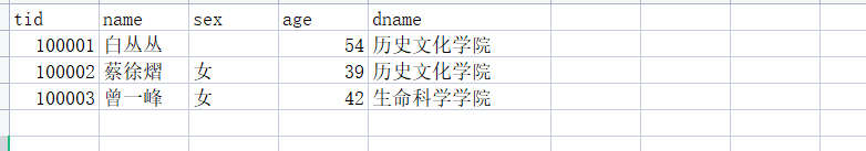 Vue Springboot 表单导入excel中数据到数据库vue前端上传excel文件springboot后端读取 Csdn博客