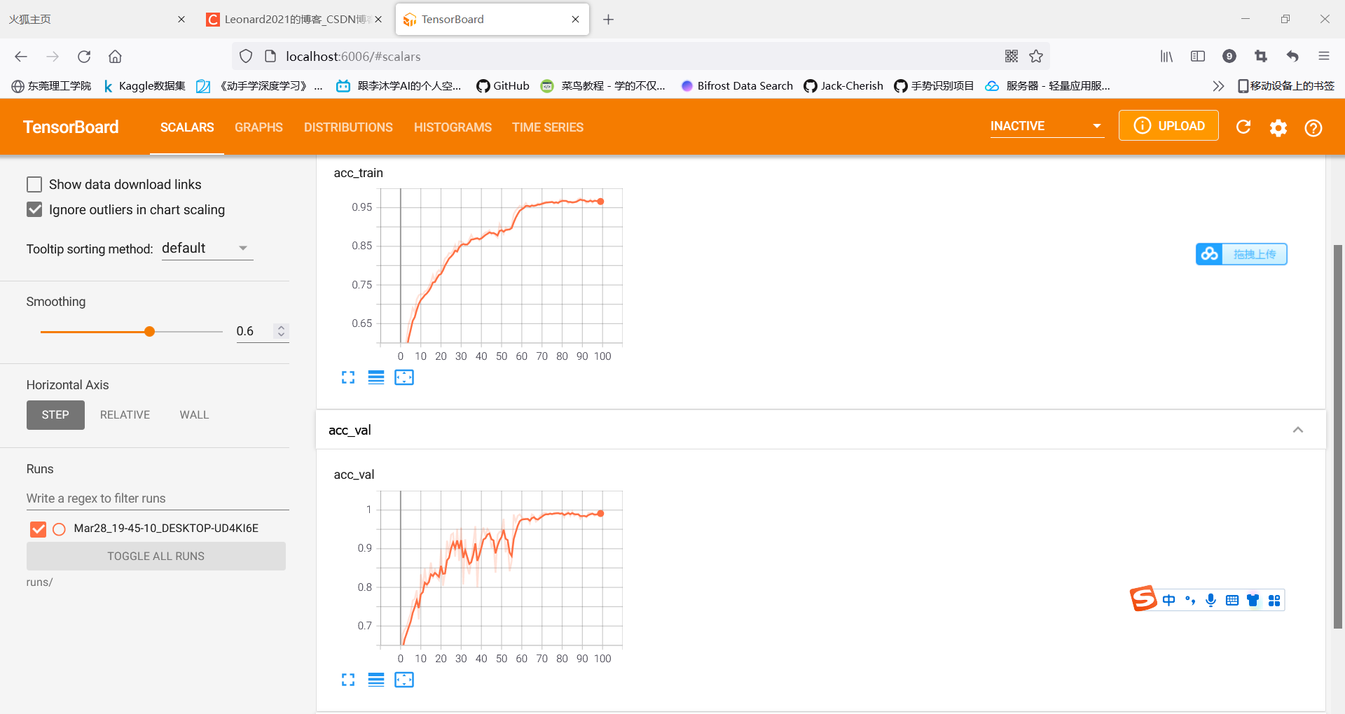 【pytorch】MobileNetV2迁移学习+可视化+训练数据保存_mobilenet v2-b0353104.pth-CSDN博客