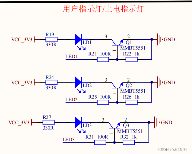 驱动day2-----实现终端输入1亮LED1 2-＞LED2 3-＞LED3 0-＞关灯_编程实现电脑远程控制led状态 注:在终端上输入 ...