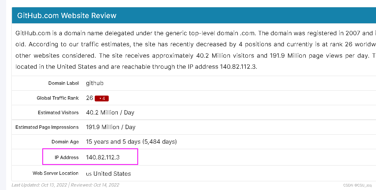 Ubuntu20.04：Fatal to connect to github.com port 443:拒绝连接_ubuntu443端口连接 ...