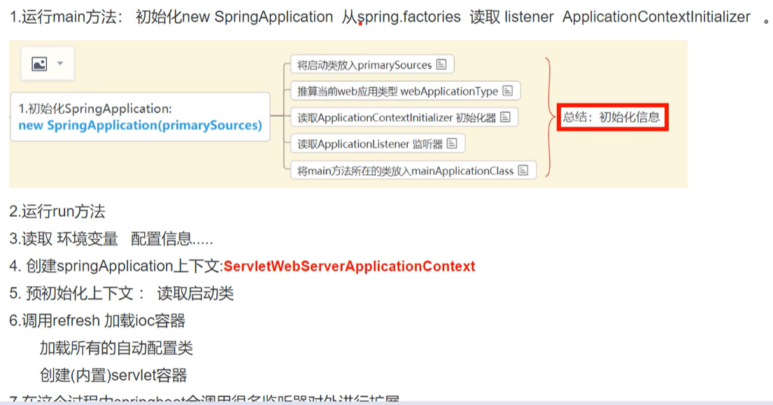 2022最新超详细spring全家桶面试题待更新ingspring全家桶高级面试题 Csdn博客 