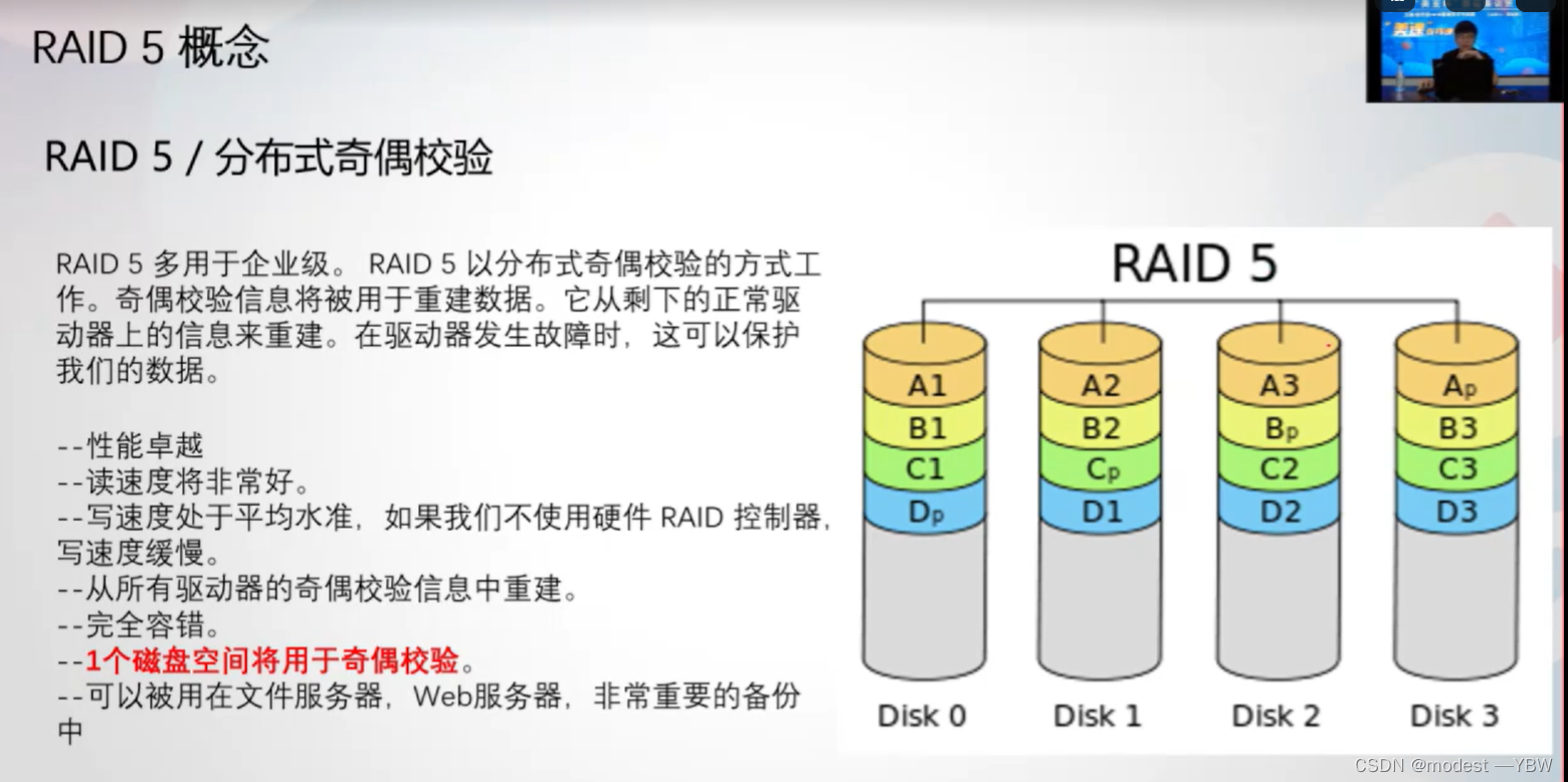 Raid重组技术，技术基本学习，备战美亚杯 Csdn博客 
