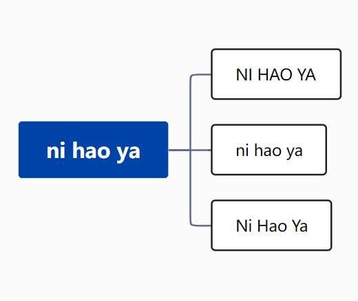 【WPS文档】Shift+F3：切换英文大小写格式的快捷键_shift f3-CSDN博客